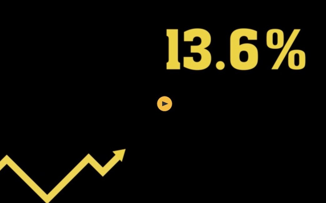 Understanding the share market - Think Academy of Business and Technology